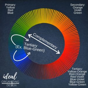 Ideal Organizing + Design: How To Pick Your Theme Color When Decorating!